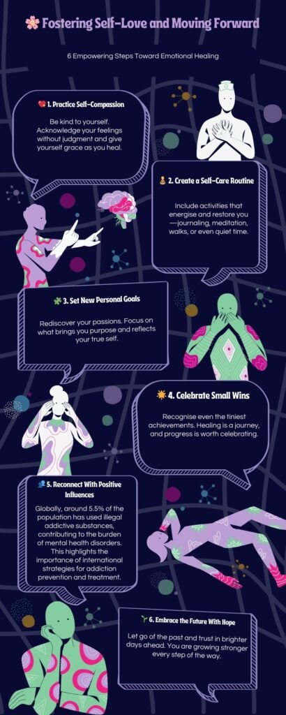 🌸 The Importance of Self-Love: A Path to Inner Peace & Growth ...